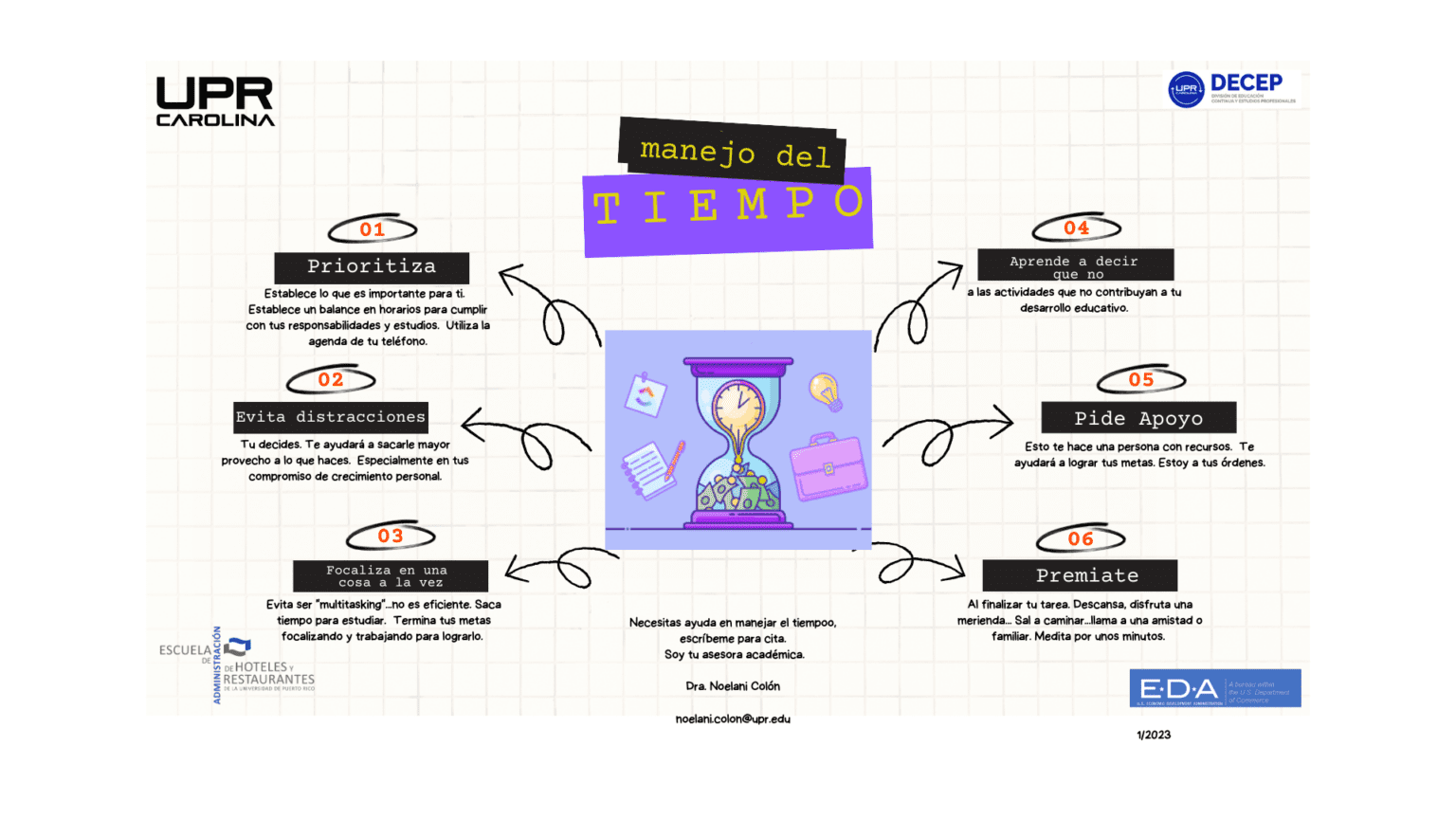 Manejo del Tiempo – The Caribbean Hospitality CARES Academy